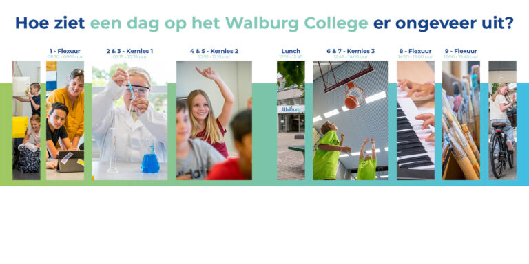 Ons onderwijs - Walburg College